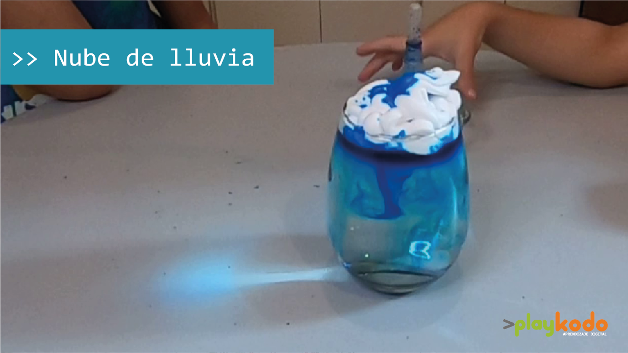 Nube de lluvia - >playkodo