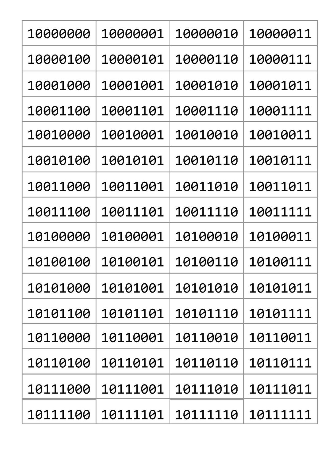 Números Binarios 01 - >playkodo